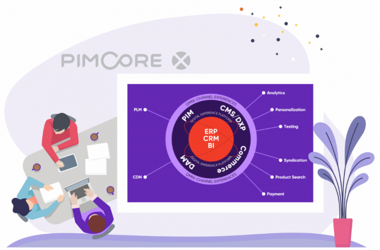 What’s New in Pimcore X?